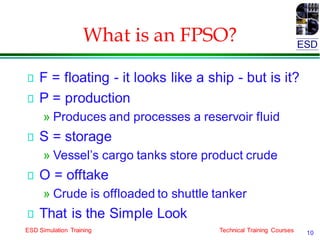 FPSO SYSTEMS-1.pdf