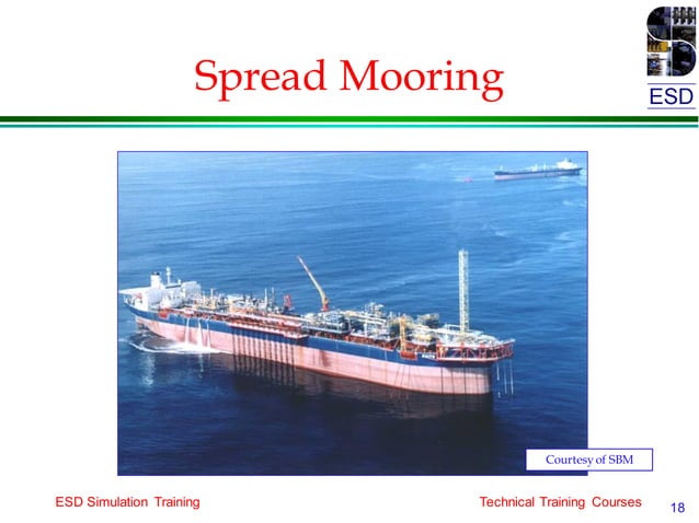 FPSO SYSTEMS-1.pdf