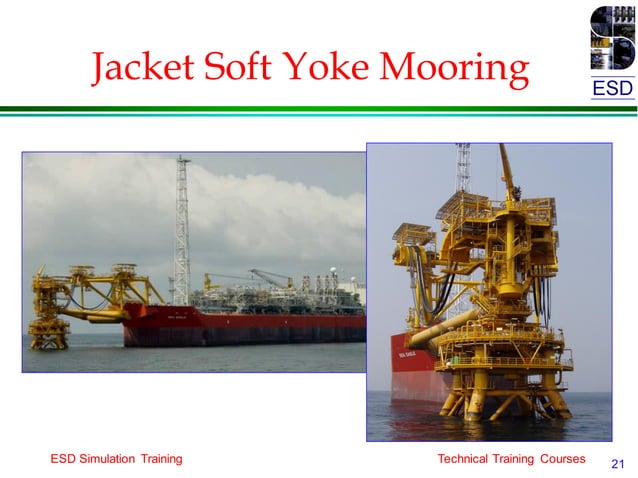 FPSO SYSTEMS-1.pdf