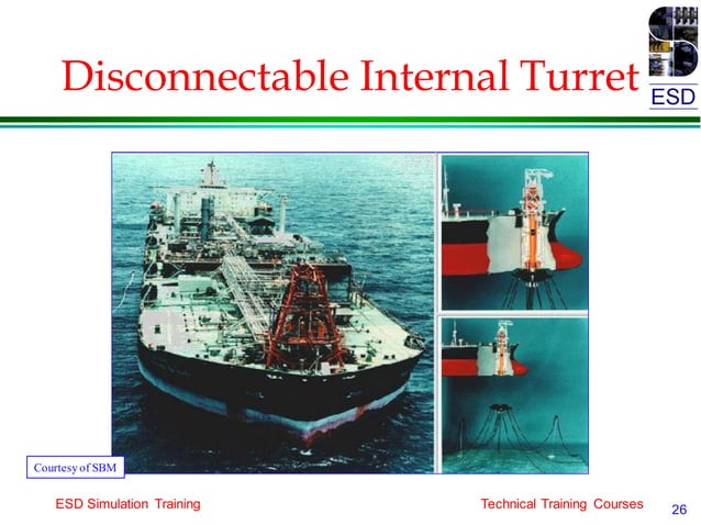 FPSO SYSTEMS-1.pdf