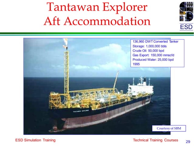 FPSO SYSTEMS-1.pdf