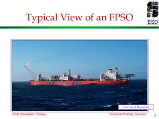 FPSO SYSTEMS-1.pdf