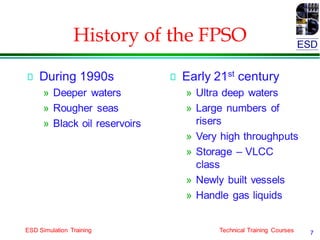 FPSO SYSTEMS-1.pdf
