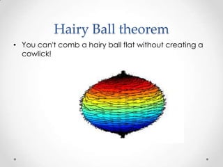 Fixed Point Theorems Pptx