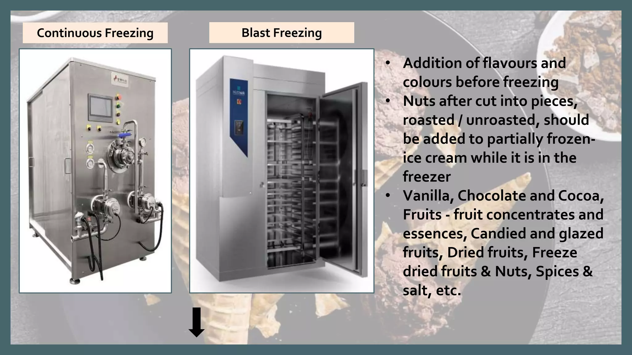 Ice Cream Production | PPTX