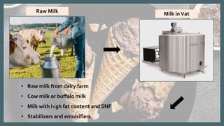 Ice Cream Production | PPTX