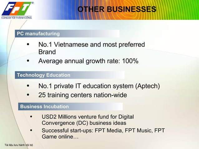 Fpt Presentation V.0.1 | PPT