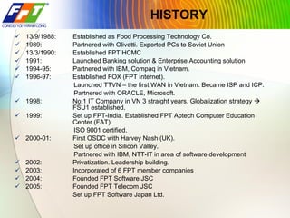 Fpt Presentation V.0.1 | PPT