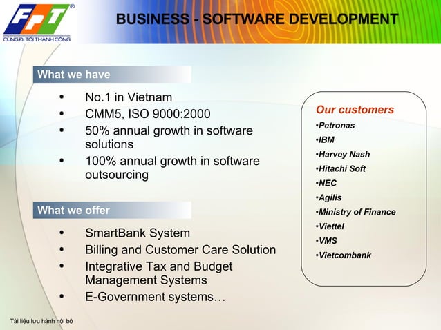 Fpt Presentation V.0.1 | PPT