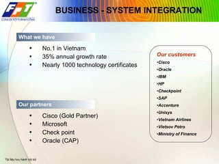 Fpt Presentation V.0.1 | PPT