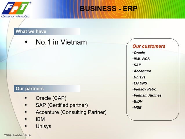 Fpt Presentation V.0.1 | PPT