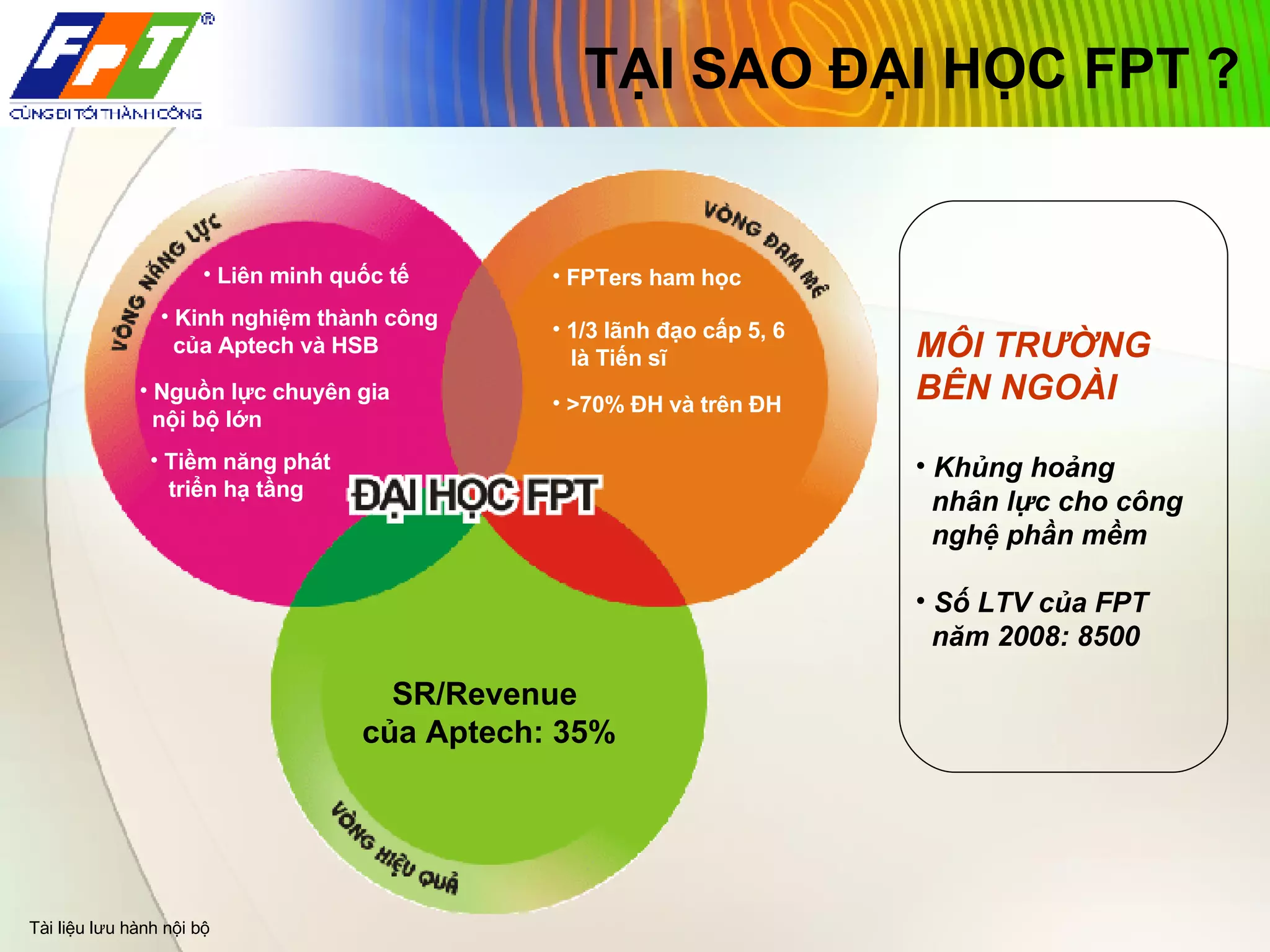 Fpt strategy3722 | PPT