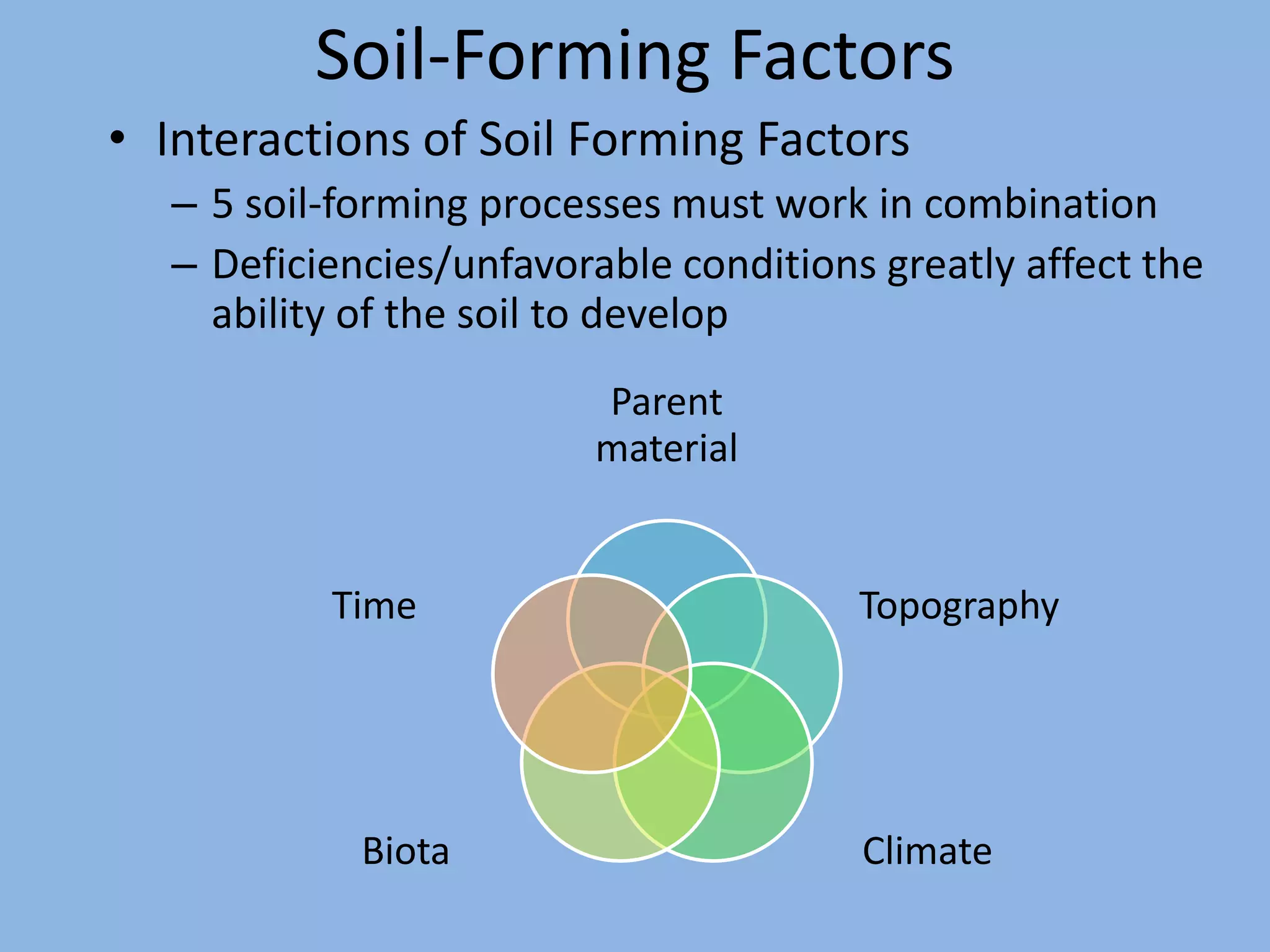 Fpt 2093 soil_science_week_6_factors_amp_processes_of_soil_formation | PPTX