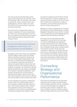 Is Talent Holding You Back? | PDF