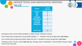 KLASIFIKASI DATA HEPATITIS MENGGUNAKAN METODE K-NEARS NEIGHTBORS, NAÏVE ...