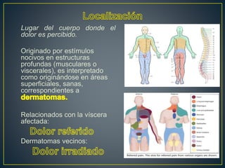 Dolor Referido Cardiaco