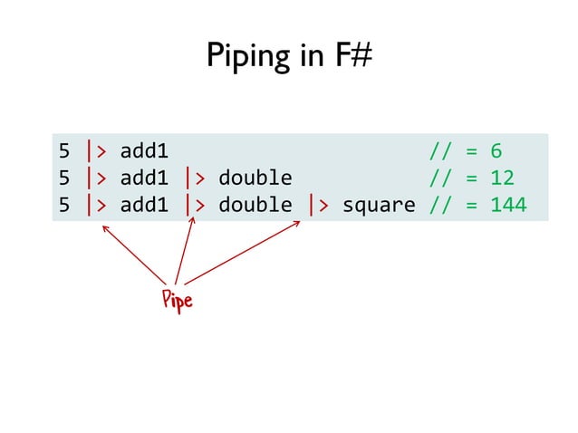 The Functional Programming Toolkit (NDC Oslo 2019) | PDF