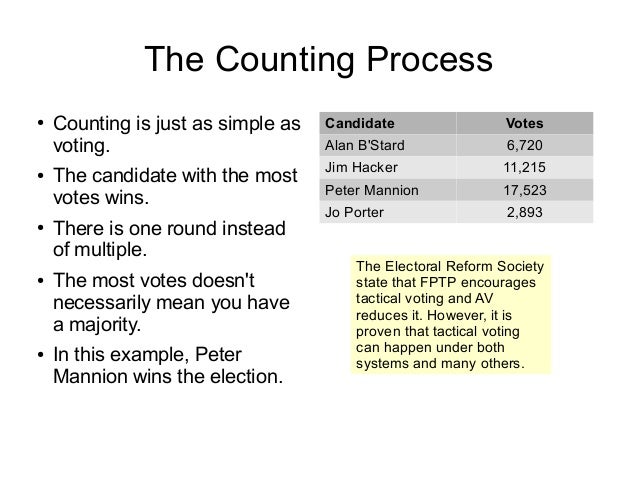 First Past The Post: How It Works