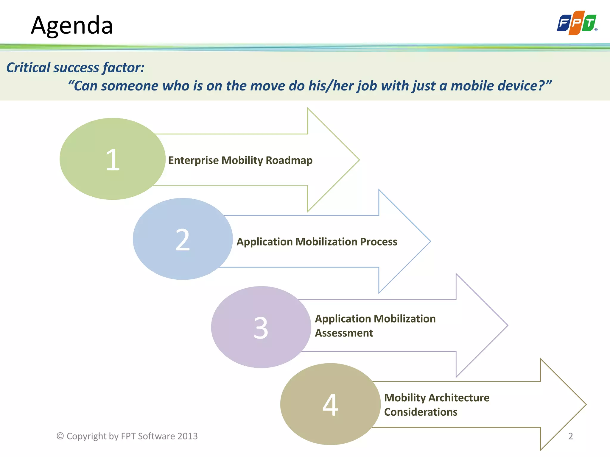 [Vietnam Mobile Day 2013] - Mobilization process for enterprise | PPTX ...