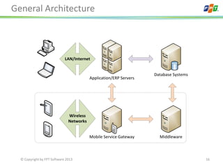 [Vietnam Mobile Day 2013] - Mobilization process for enterprise | PPTX