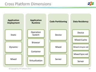 [Vietnam Mobile Day 2013] - Mobilization process for enterprise | PPTX