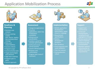 [Vietnam Mobile Day 2013] - Mobilization process for enterprise | PPTX