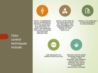 Sea food seafty and additives | PPTX