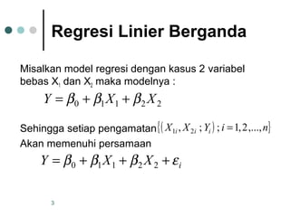 Fp unsam regresi linier berganda 1 | PPT