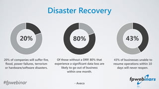 Save the Farm: Disaster Recovery for SharePoint | Fpwebinar | PDF ...