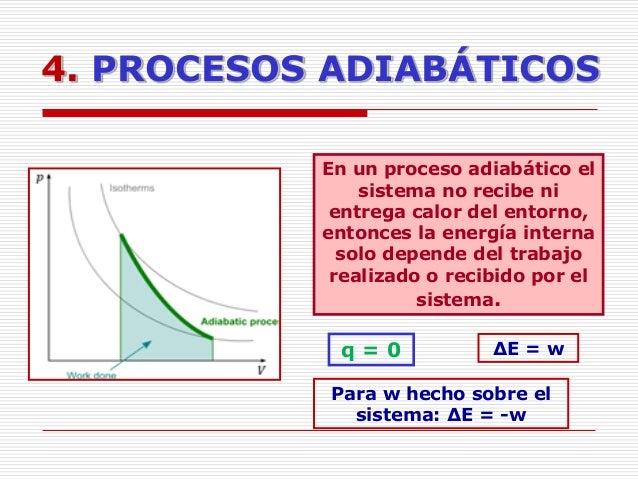 Fq i ley-termod-12-3