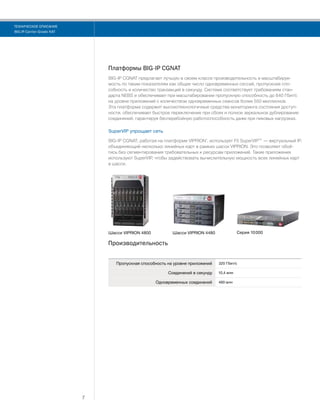 F5 Carrier-Grade NAT (CGNAT): техническое описание | PDF