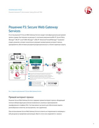 Замена Microsoft TMG решением от F5 Networks | PDF