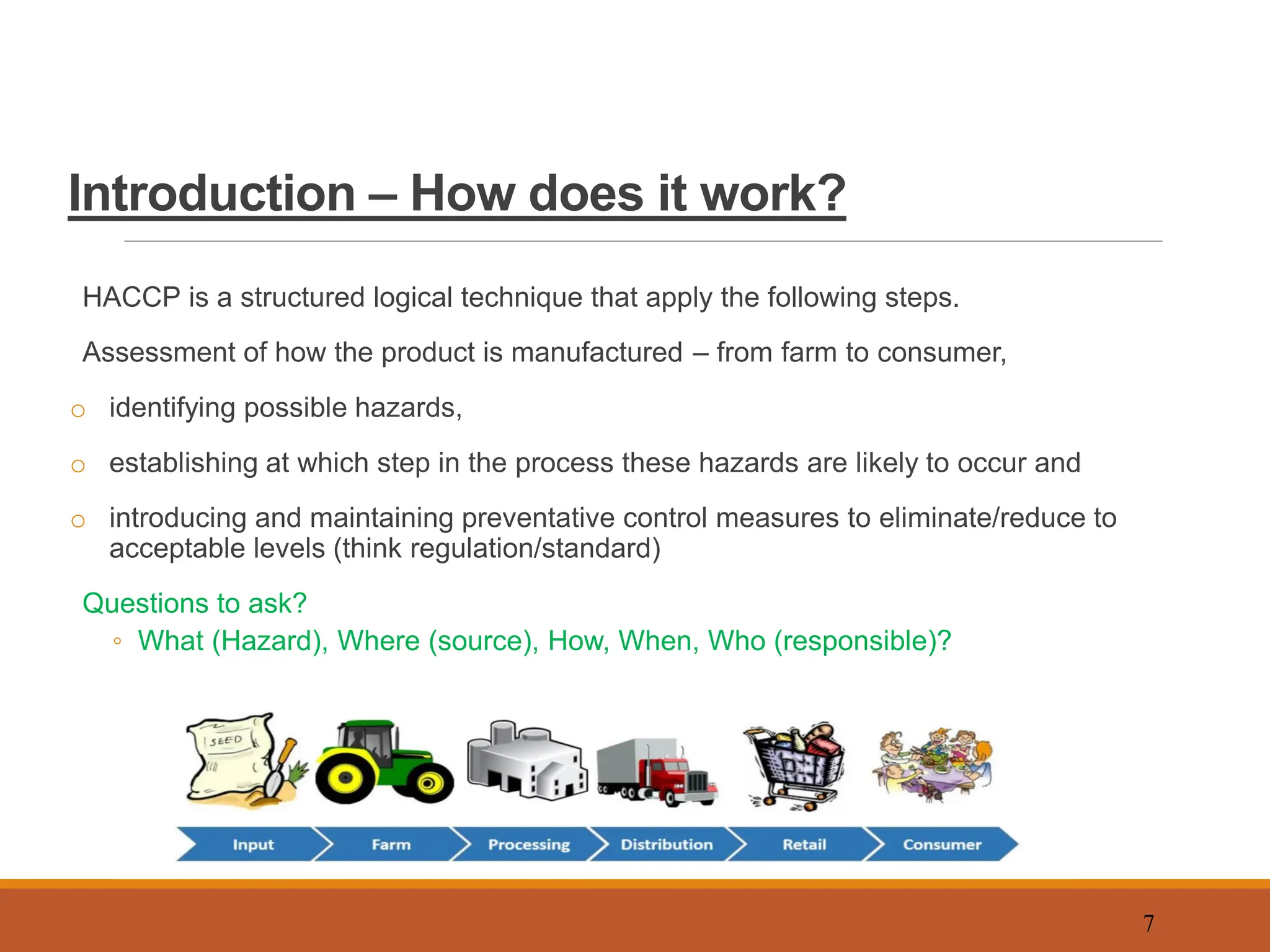 FQA360S Lecture 02 HACCP 2023 - Week1.pdf