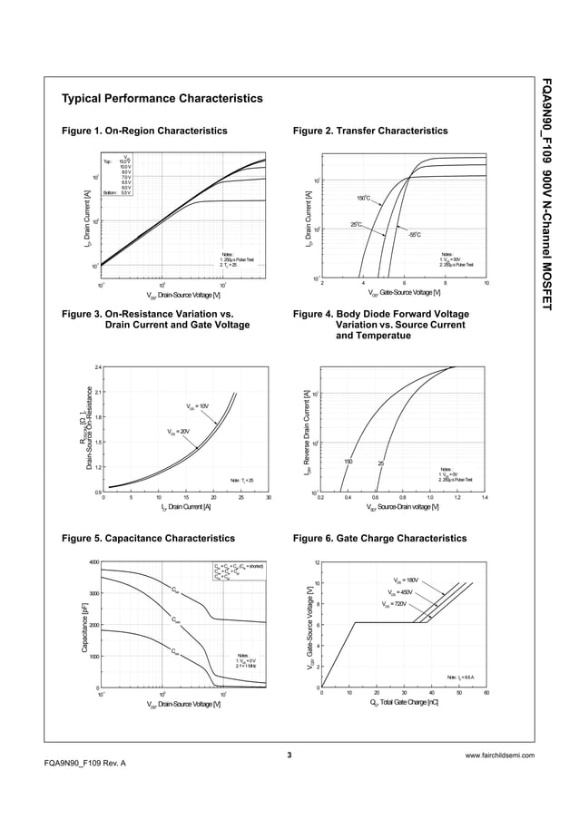 Original Mosfet N-Channel FQA9N90 9N90C 9N90 900V 8.6A TO-3P New ...