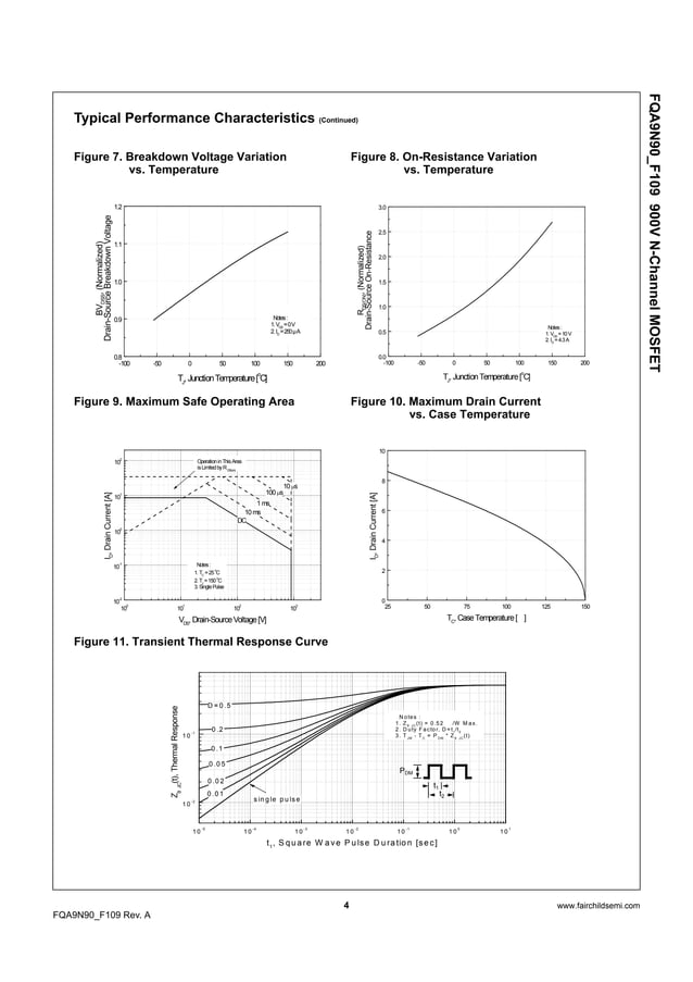 Original Mosfet N-Channel FQA9N90 9N90C 9N90 900V 8.6A TO-3P New ...