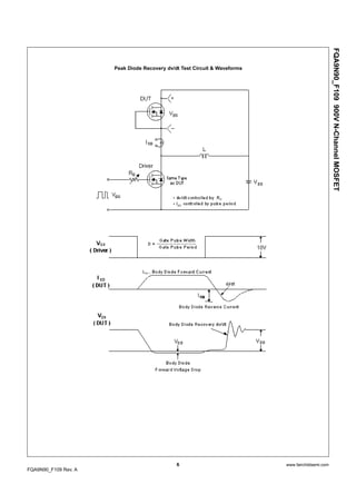 Original Mosfet N-Channel FQA9N90 9N90C 9N90 900V 8.6A TO-3P New ...