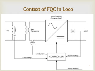 FQC control.ppsx