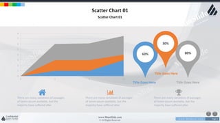 Area chart | PPTX