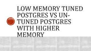 Connection Pooling in PostgreSQL using pgbouncer | PPT