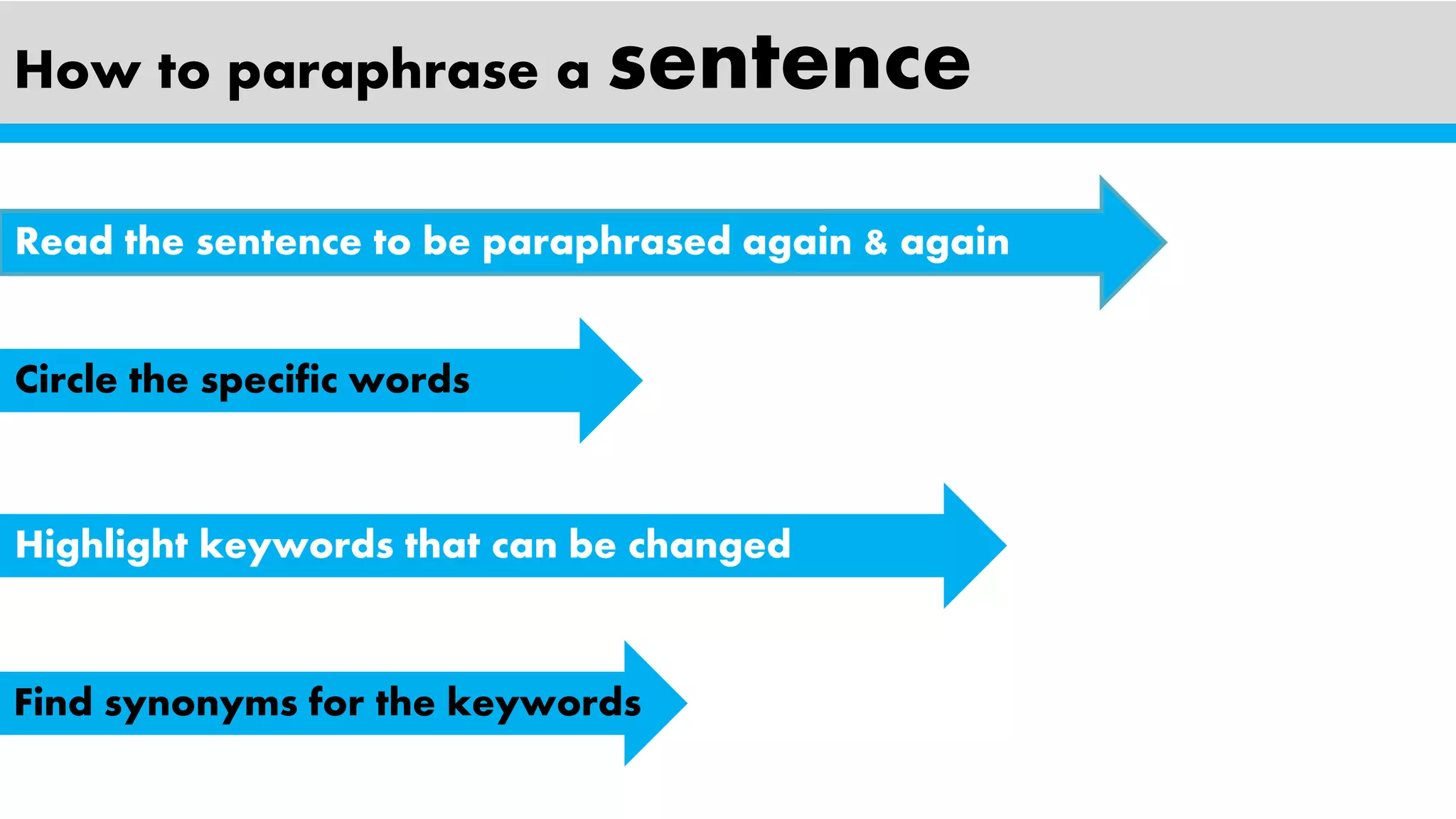 Top tips on how to paraphrase (sample) | PPTX