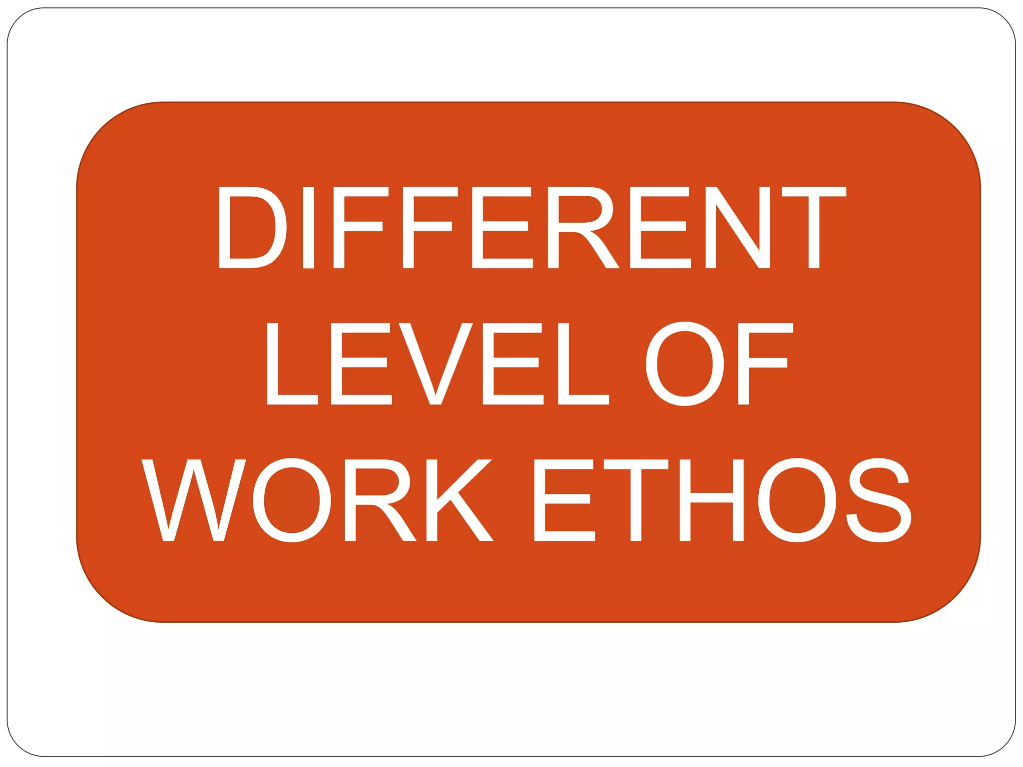 Indian Ethos and Values (Business Ethics) - BAF | PPT