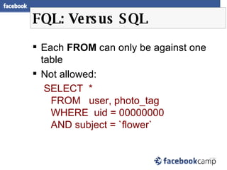 FQL Overview | PPT
