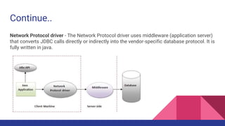 Core jdbc basics | PPTX | Databases | Computer Software and Applications