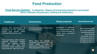 FQMS Production Planning and Control | PPTX