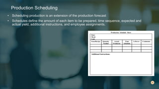 FQMS Production Planning and Control | PPTX