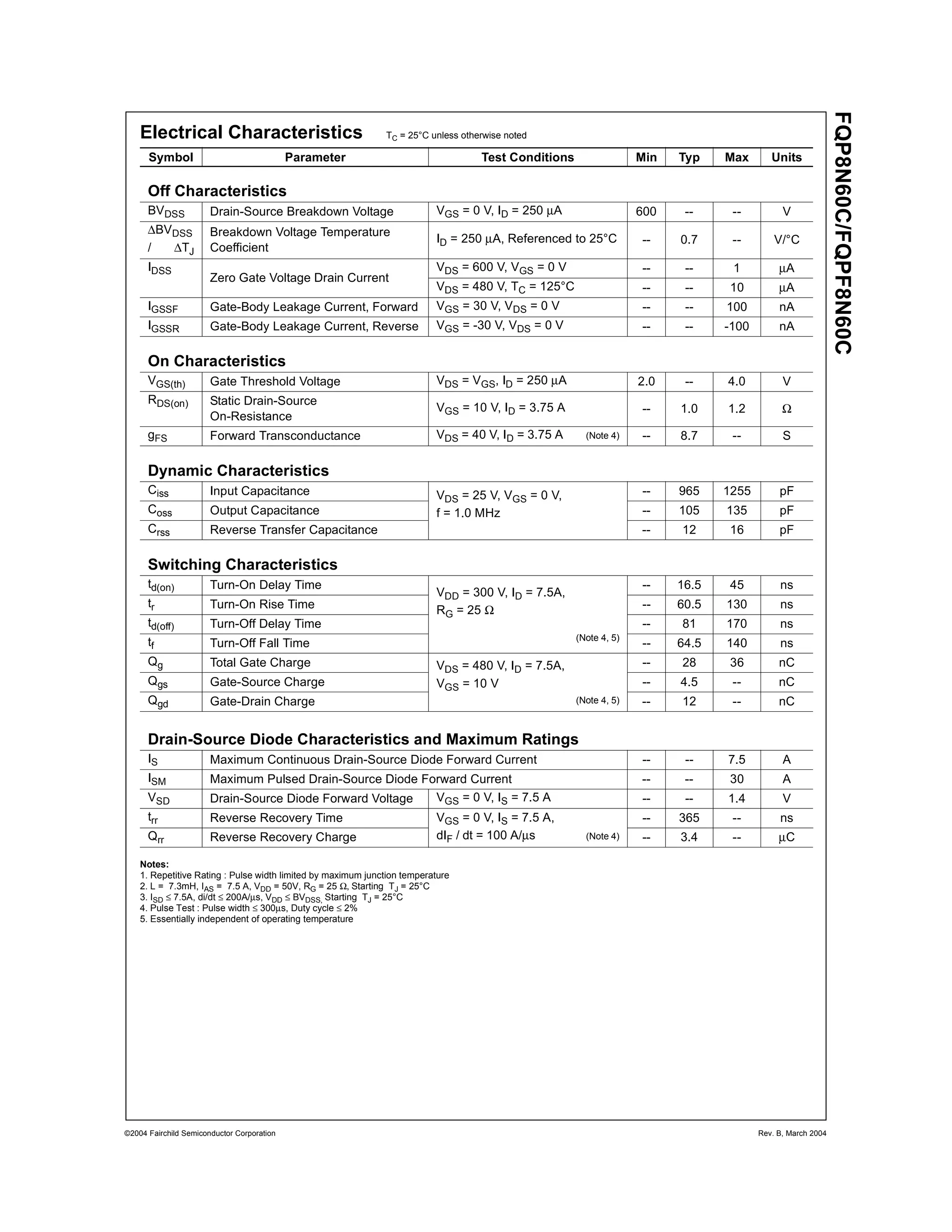 Original N-Channel Mosfet FQP8N60C 8N60C 8N60 600V 7.5A TO-220F New | PDF