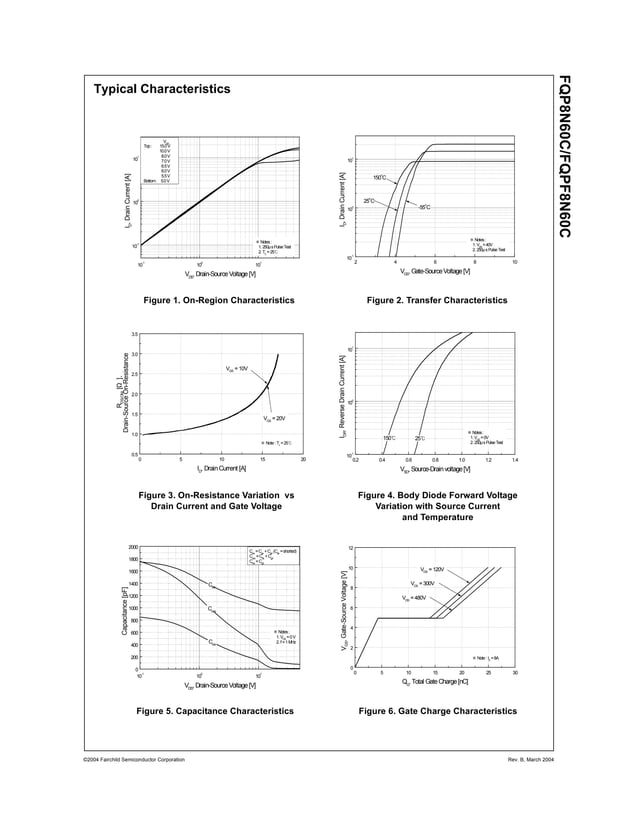 Original N-Channel Mosfet FQP8N60C 8N60C 8N60 600V 7.5A TO-220F New | PDF
