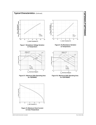 Original N-Channel Mosfet FQP8N60C 8N60C 8N60 600V 7.5A TO-220F New | PDF