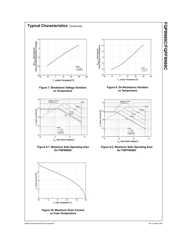 Original N-Channel Mosfet FQP8N60C 8N60C 8N60 600V 7.5A TO-220F New | PDF