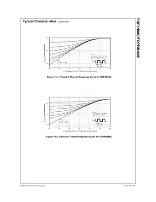 Original N-Channel Mosfet FQP8N60C 8N60C 8N60 600V 7.5A TO-220F New | PDF